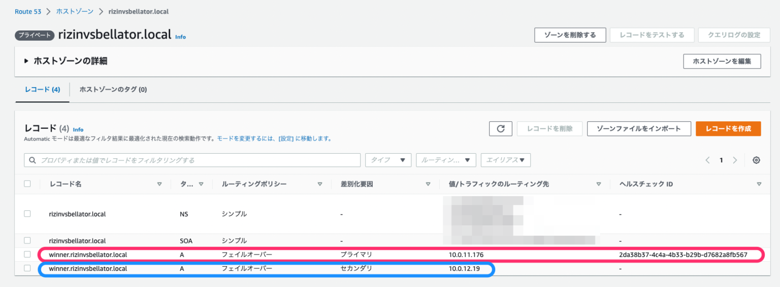 プライベートサブネットにあるEC2でRoute 53 のフェイルオーバー機能を利用したウォームスタンバイ構成を試してみた | DevelopersIO