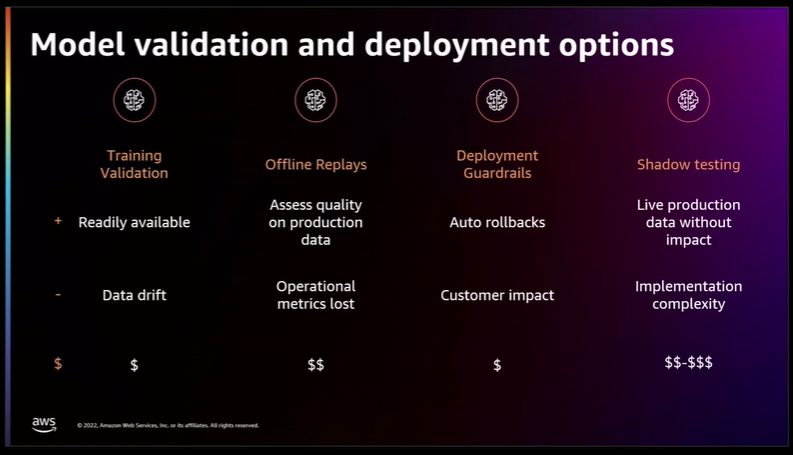[レポート] モデルの比較が捗る！ SageMaker の Shadow testing 機能についてのセッションレポートです ...