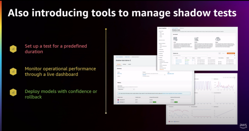 [レポート] モデルの比較が捗る！ SageMaker の Shadow testing 機能についてのセッションレポートです ...