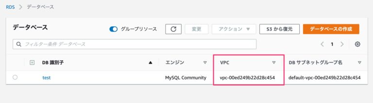 【security Hub修復手順】 Rds18 Rds インスタンスは Vpc 内にデプロイする必要があります Developersio