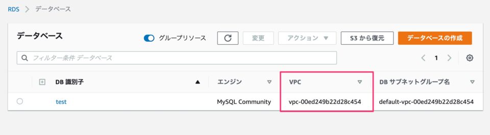 【security Hub修復手順】 Rds18 Rds インスタンスは Vpc 内にデプロイする必要があります Developersio