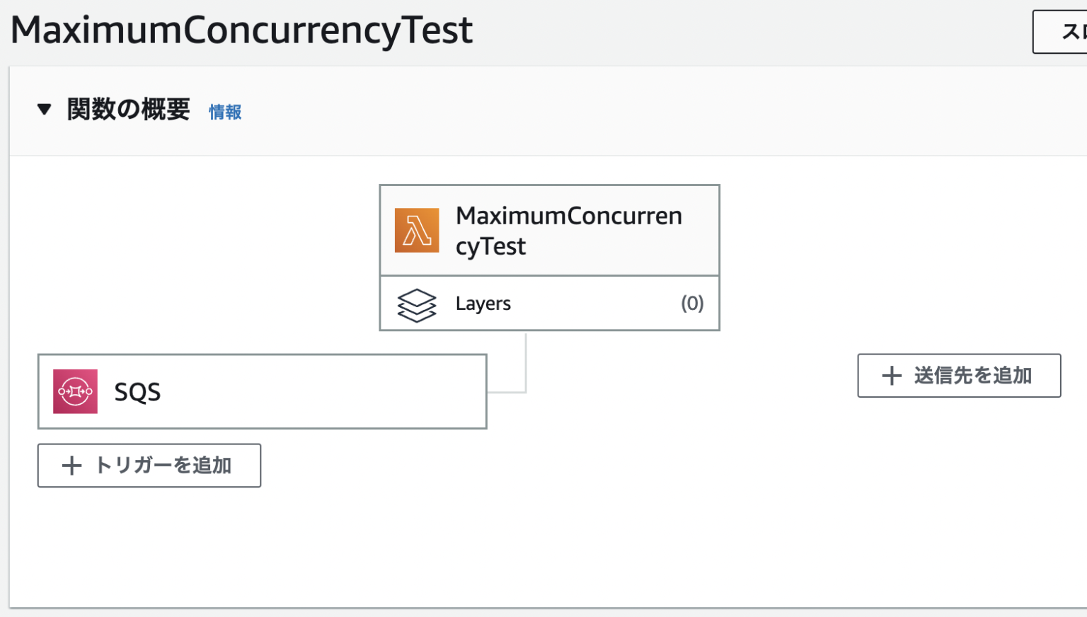 アップデート Aws Lambdaのamazon Sqsイベントソースで最大同時実行数を指定できるようになりました Developersio