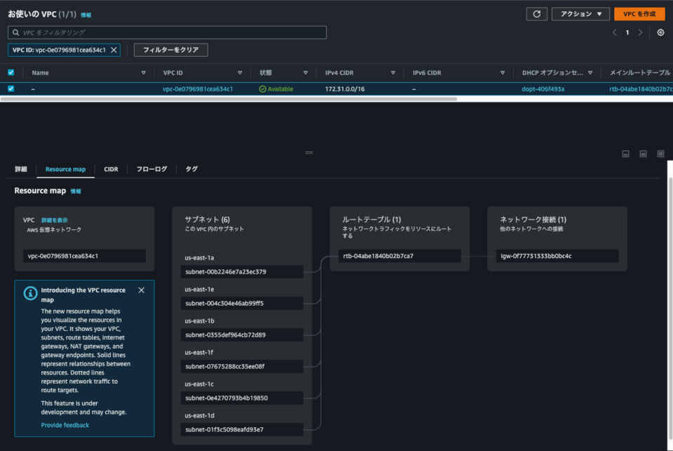 VPC内のサブネットやルートテーブルなどのリソースを可視化するリソースマップが追加されました | DevelopersIO