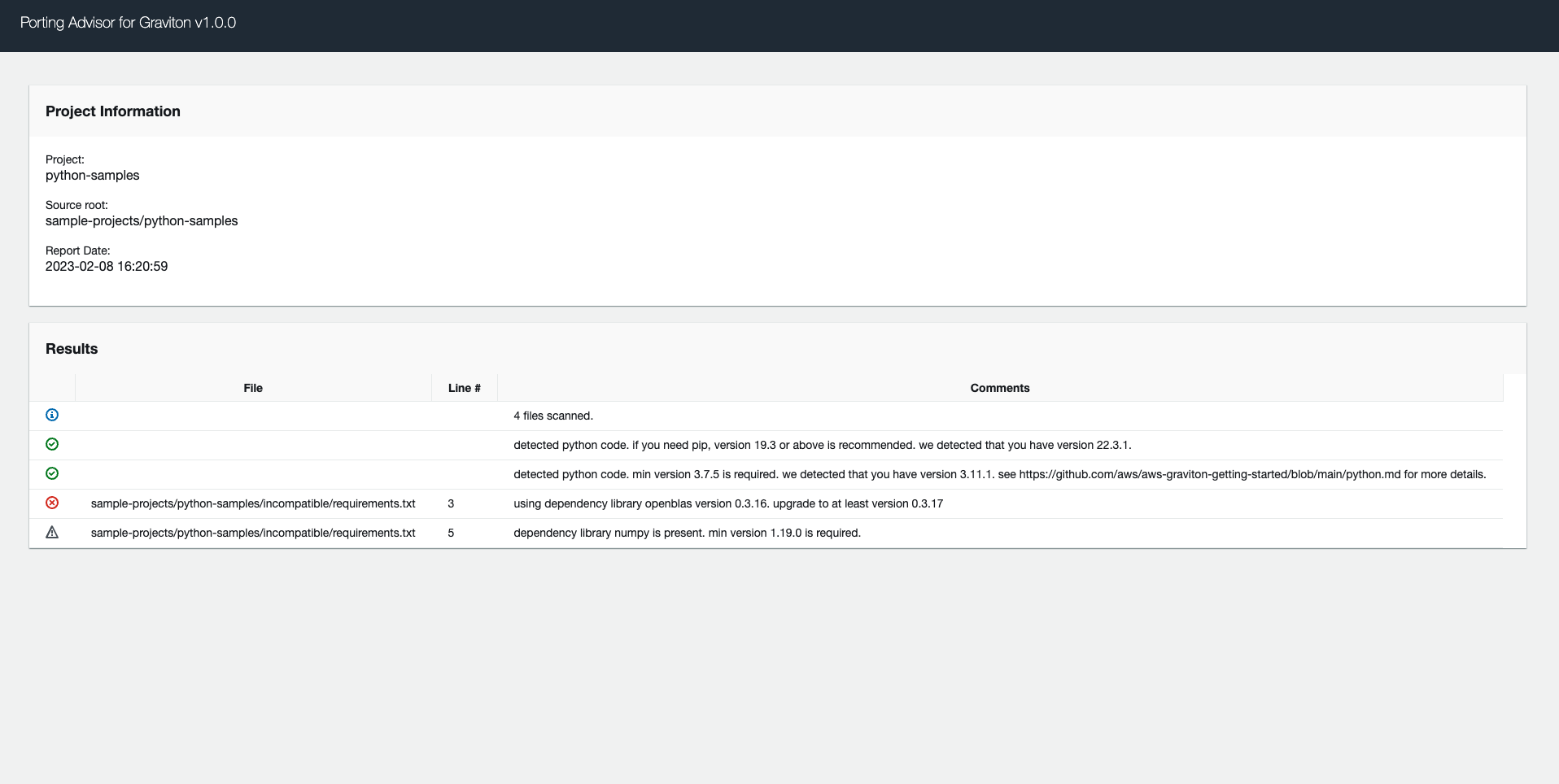 AWS Graviton への移行支援する Porting Advisor for Gravitonを試してみた | DevelopersIO