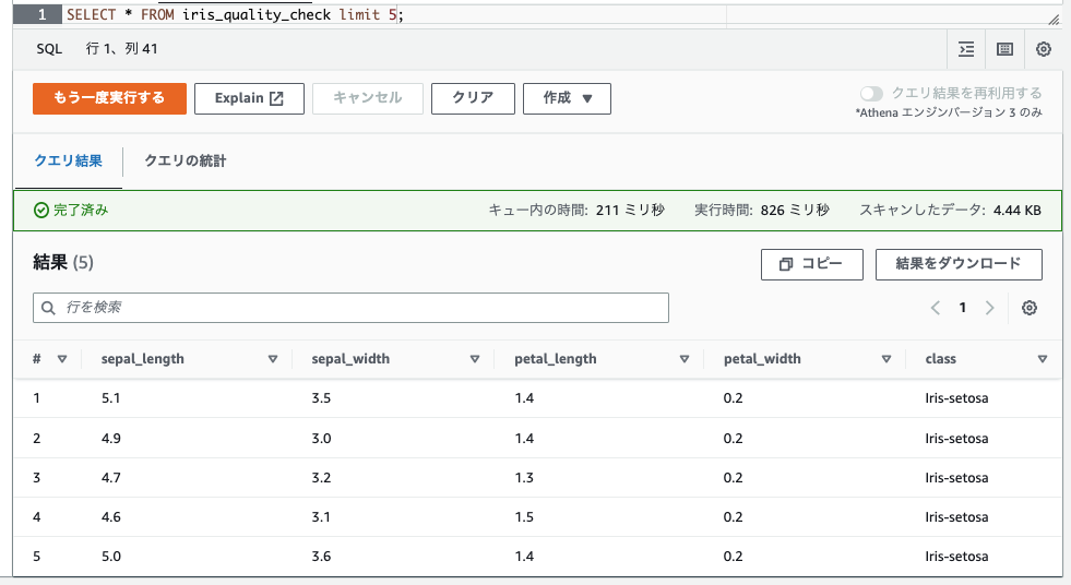 AWS Glue Data Quality(プレビュー) をAWS Glueコンソールから試してみよう！ | DevelopersIO