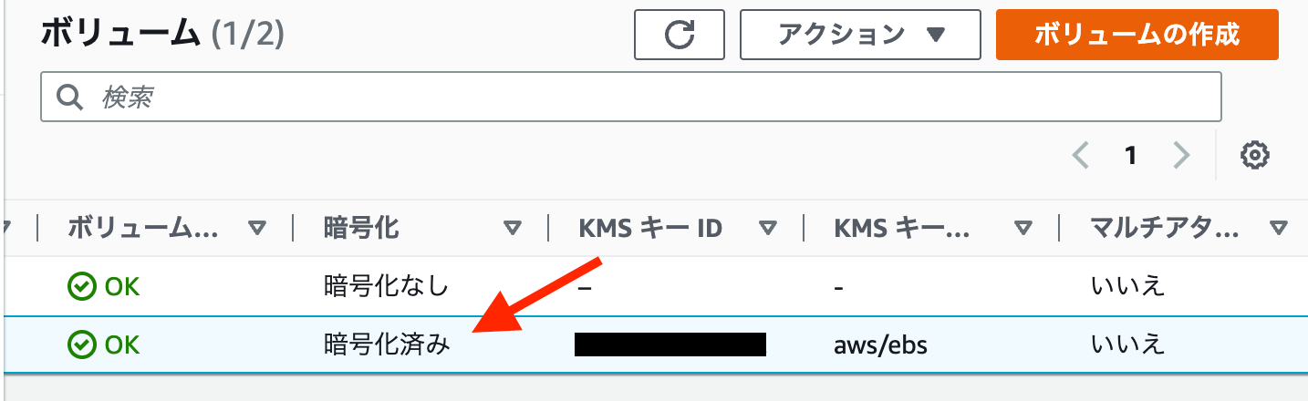 【Security Hub修復手順】[EC2.3] 添付済みの EBS ボリュームは、保管中に暗号化する必要があります | DevelopersIO