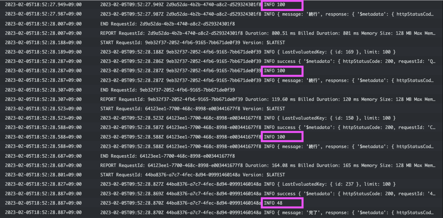 Step Functions と Lambda を使って DynamoDB Scan をページ分割して実行する | DevelopersIO