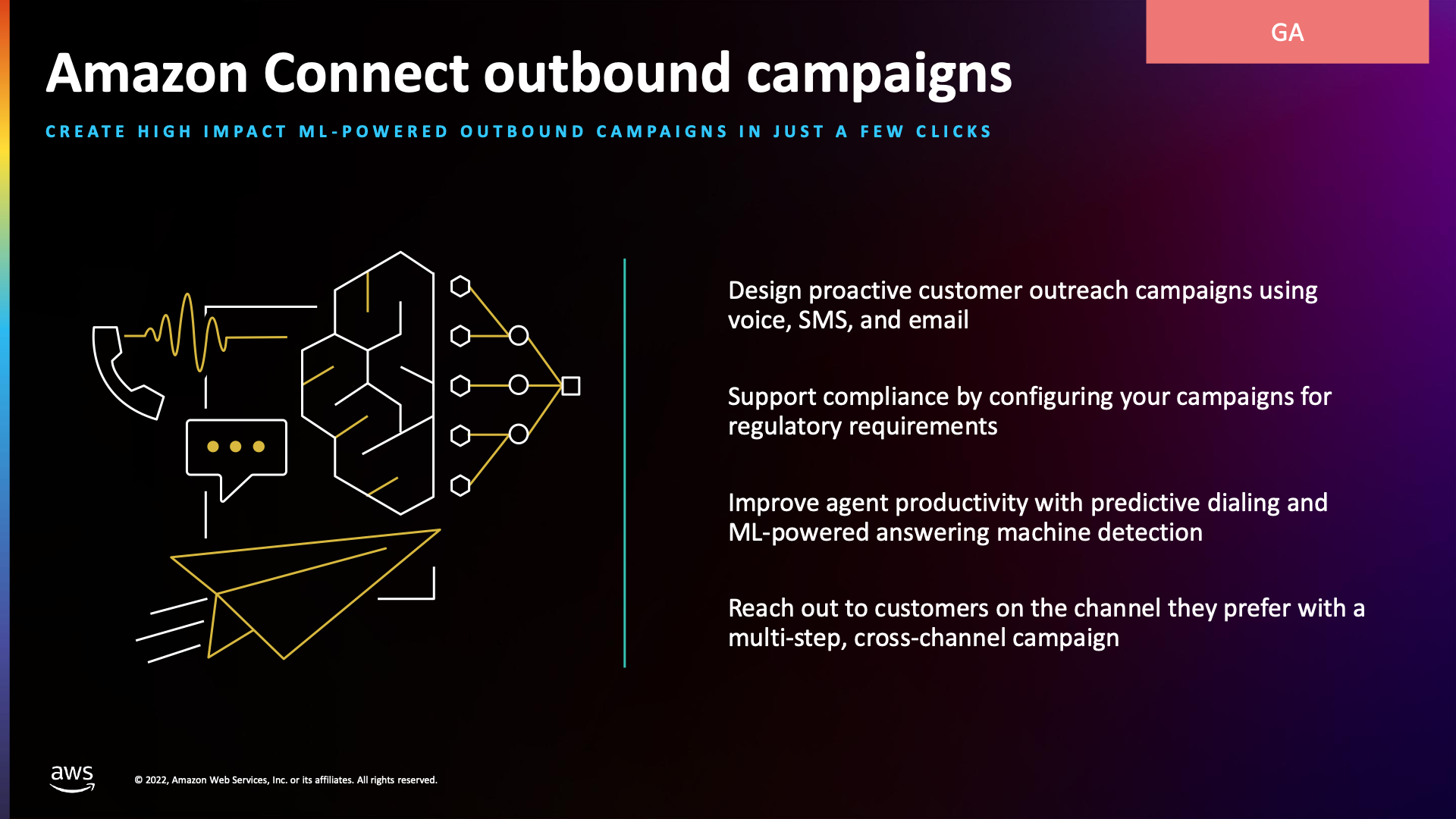 [レポート] Amazon Connect によるコンタクトセンターの最新情報 #BIZ202 #reinvent | DevelopersIO