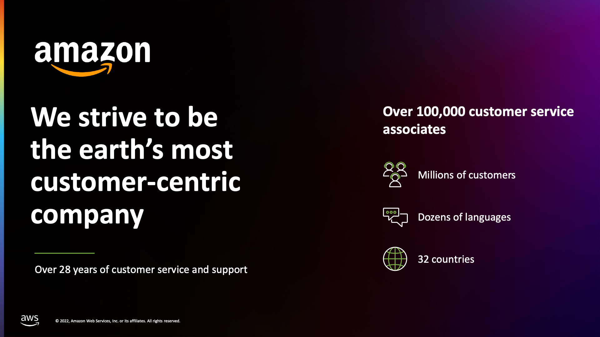 [レポート] Amazon Connect によるコンタクトセンターの最新情報 #BIZ202 #reinvent | DevelopersIO