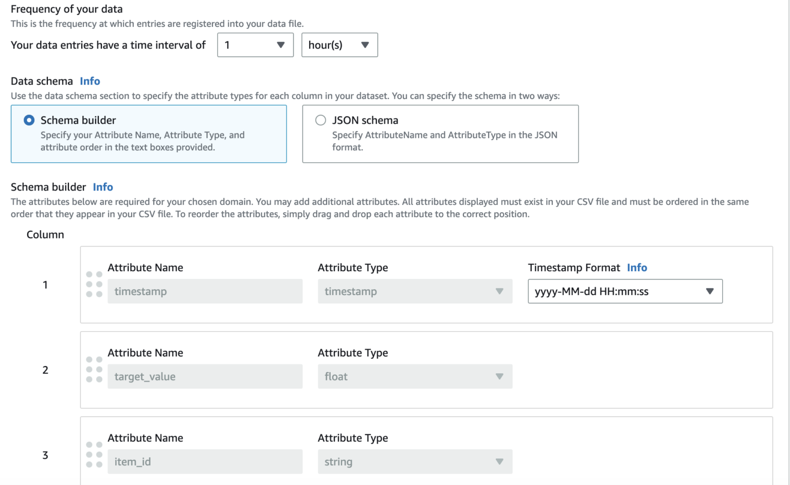 Amazon Forecastに再入門して時系列予測 | DevelopersIO