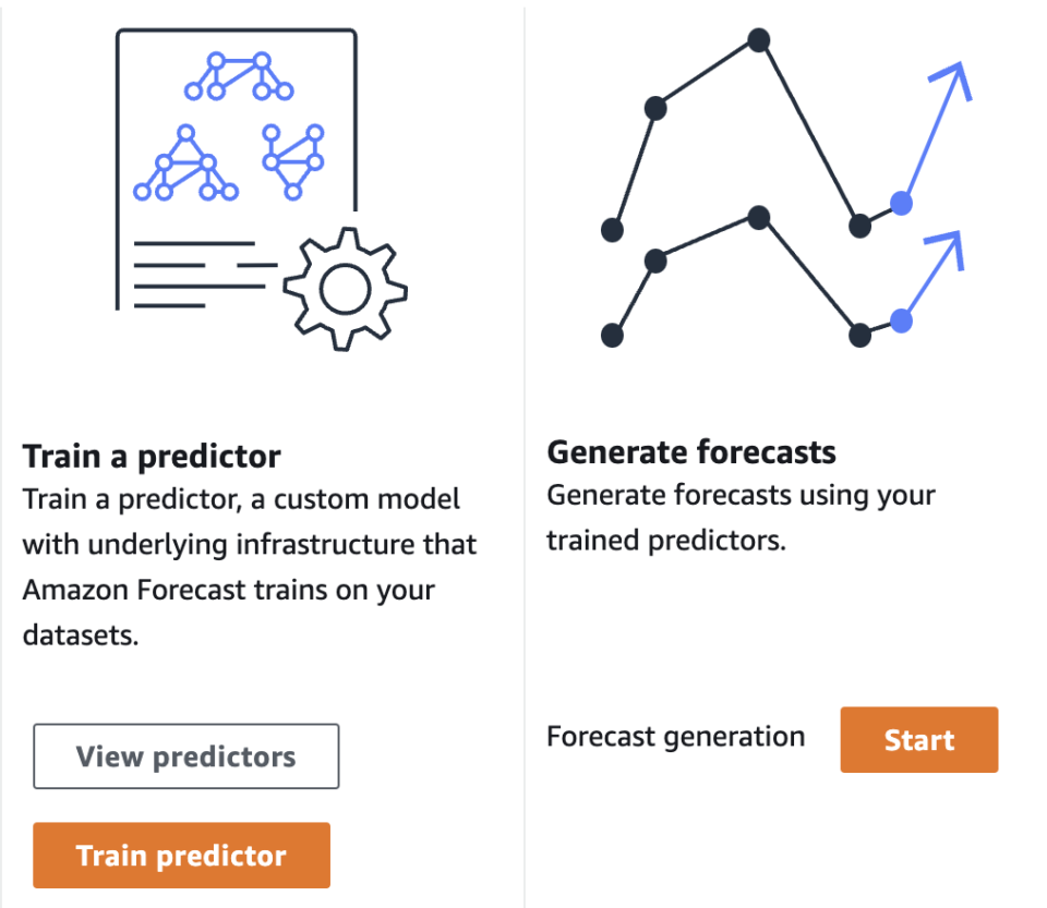 Amazon Forecastに再入門して時系列予測 | DevelopersIO