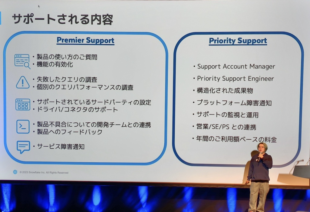 [レポート] サポートエンジニア直伝・Snowflake Support 100%活用ガイド #SnowflakeDB # ...