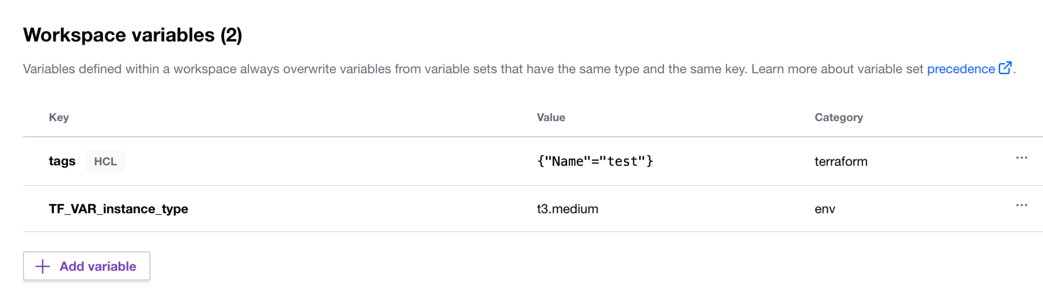 Terraform CloudのWorkspaceに設定できる変数(Variables)の種別terraformとenvの違いを調べてみる | DevelopersIO