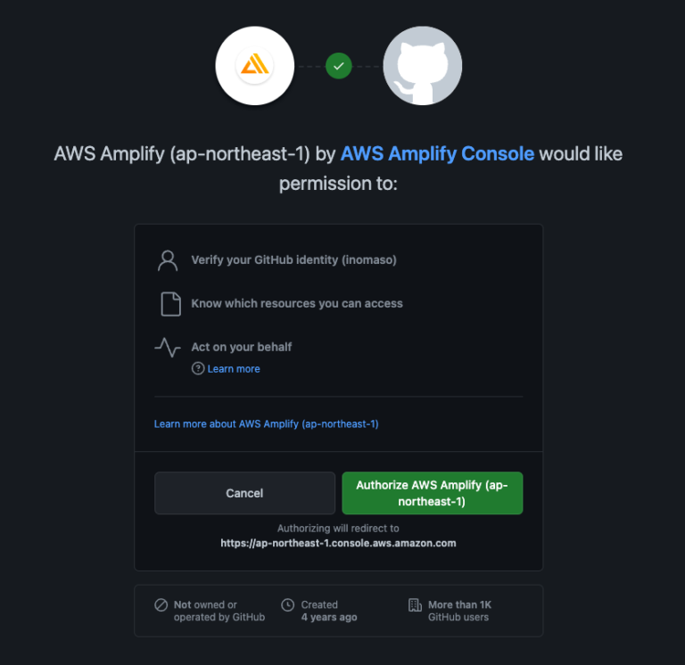 Astroで作成したWebサイトをAWS Amplify ホスティングにサクッとデプロイしてみた | DevelopersIO
