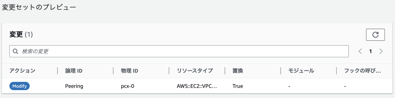 承諾保留中のピアリング接続をCFnスタックにインポートする | DevelopersIO