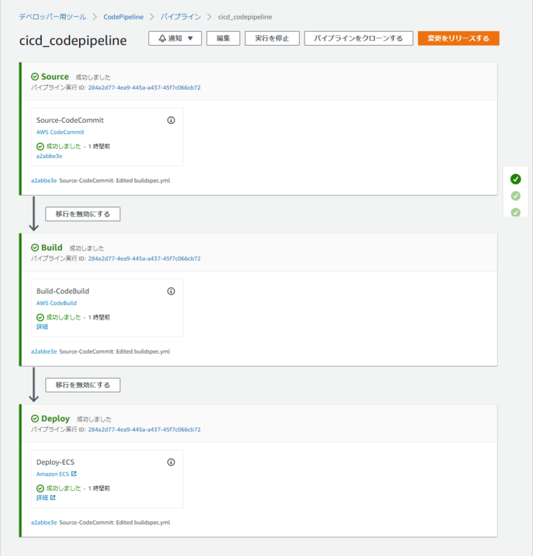 CDK(Python)でCodePipelineを作ってECSにデプロイしてみた | DevelopersIO