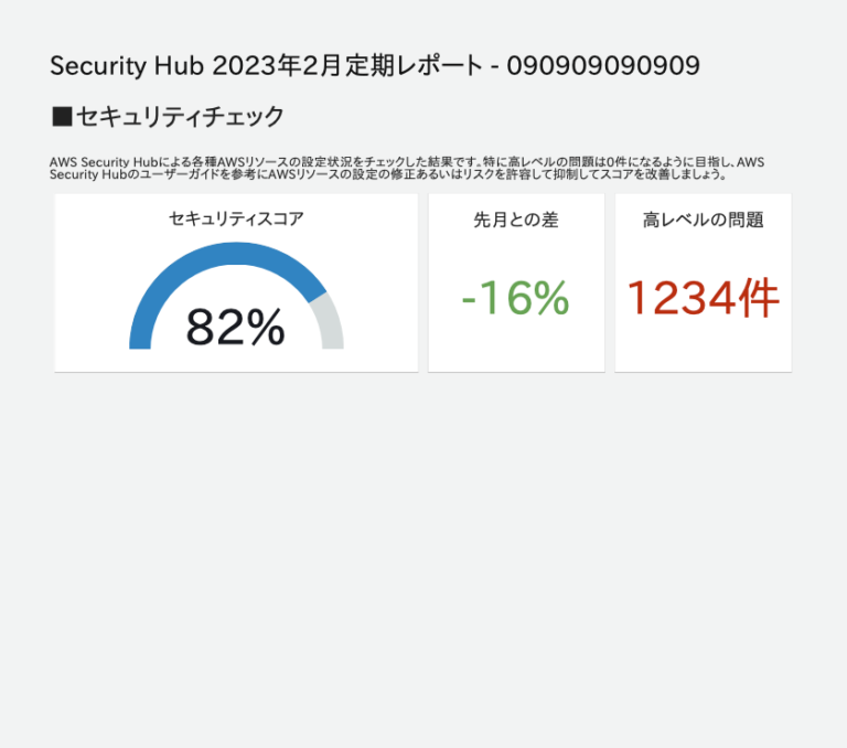 画面がなくデータだけある状態からAWS LambdaでPDFのレポートを作成したくて方法を調査して最終的にWeasyPrint + Jinja ...