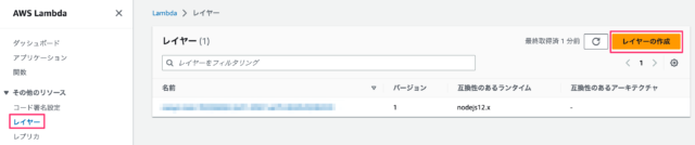 画面がなくデータだけある状態からaws Lambdaでpdfのレポートを作成したくて方法を調査して最終的にweasyprint Jinja