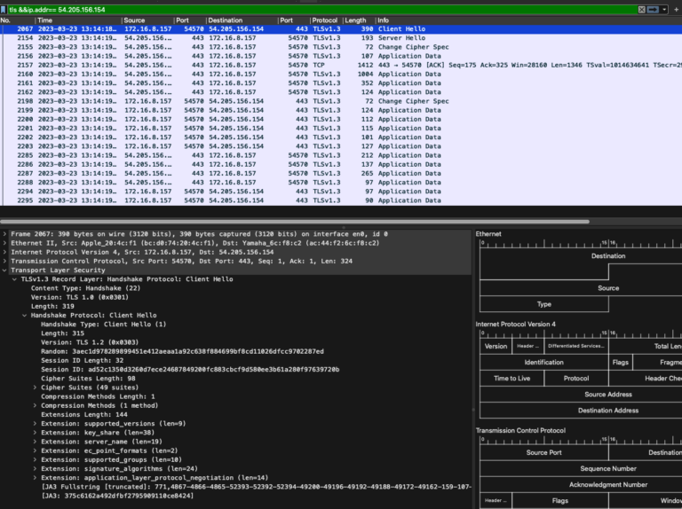 [アップデート] Application Load Balance (ALB) がTLS 1.3をサポートしました | DevelopersIO