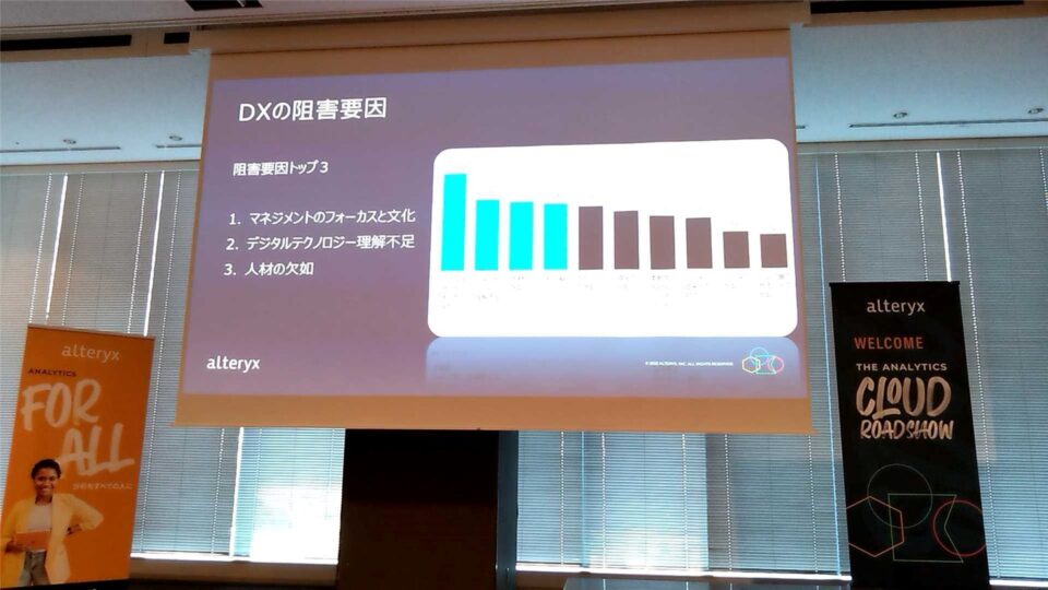 【レポート】Alteryx Analytics Cloud Roadshowが開催されました #Alteryx | DevelopersIO