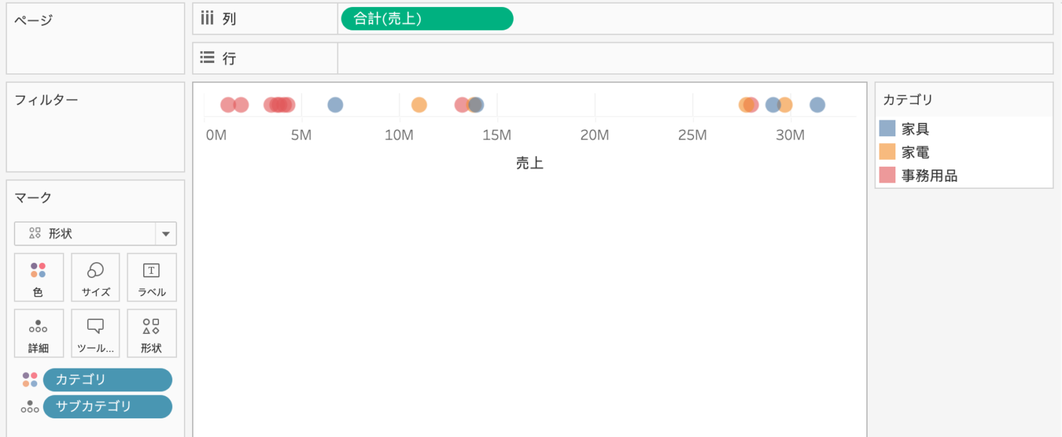 慣れないと難しいTableauのLOD表現を解説（概要編） | DevelopersIO