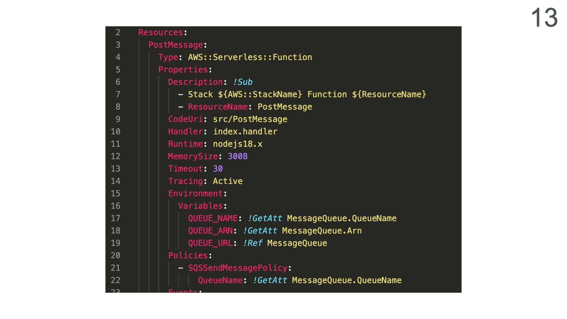 「Application Composerのすすめ」というタイトルで登壇予定だった資料を公開します #reInvent | DevelopersIO