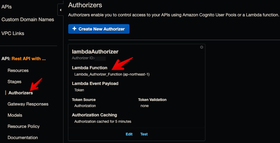 後編 Aws Cdkで Api Gateway Lambda 構成のrest Apiを構築して Auth0 Lambda