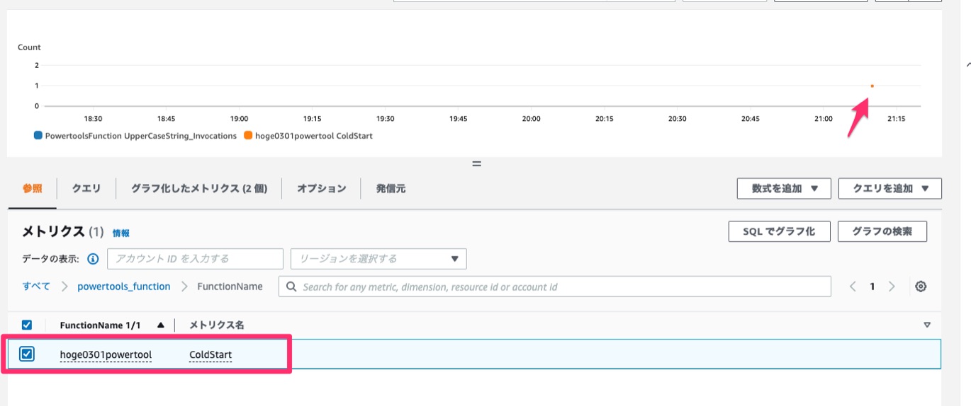 [アップデート] .NET Lambda のオブザーバビリティを簡単に向上出来る「AWS Lambda Powertools for .NET」が GA になりました | DevelopersIO