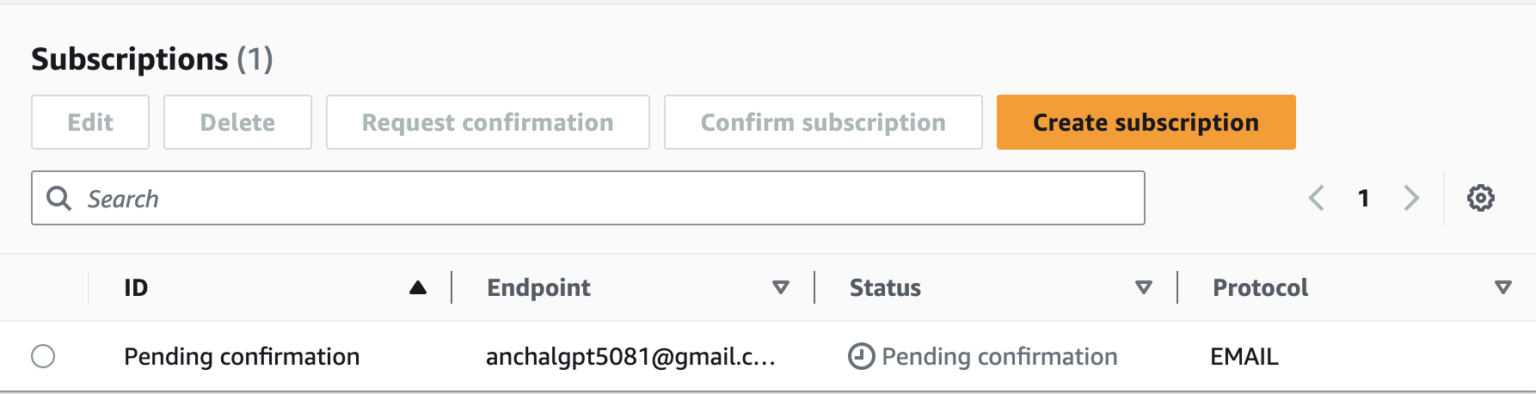 Create SNS topic and subscription using Python | DevelopersIO