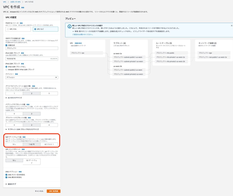 Amazon DevOps Guru で NAT Gatewayの異常負荷を検出してみた | DevelopersIO