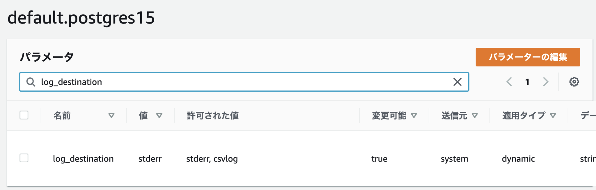 JSON出力に対応したPostgreSQL 15のログをCloudWatch Logs Insightで検索する | DevelopersIO