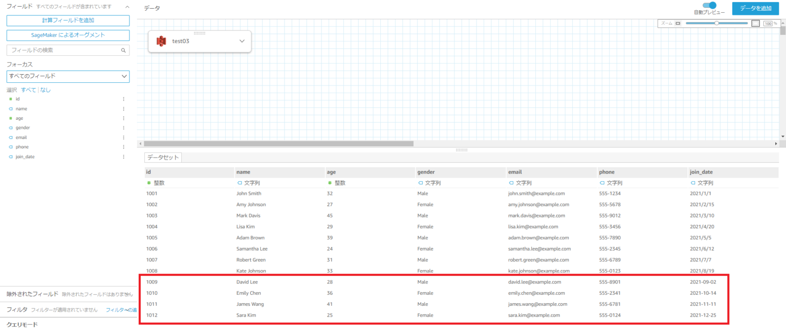 [初心者向け] S3 に保存されたファイルを Amazon QuickSight の SPICE へ取り込む方法についてまとめてみた | DevelopersIO