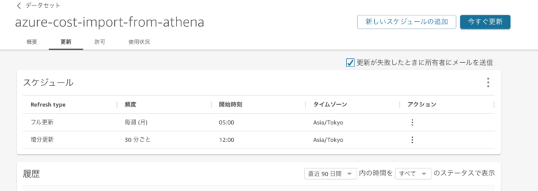 [アップデート] Amazon QuickSight で API でデータセット更新スケジュールを管理出来るようになったので AWS CLI から使ってみた | DevelopersIO