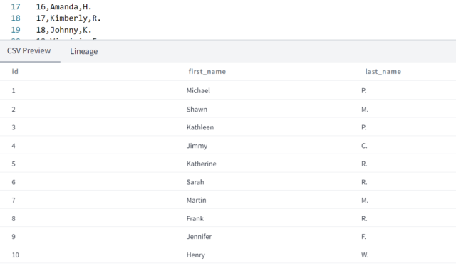 [新機能]dbt CloudでMarkdownとCSVのプレビューが可能になりました | DevelopersIO