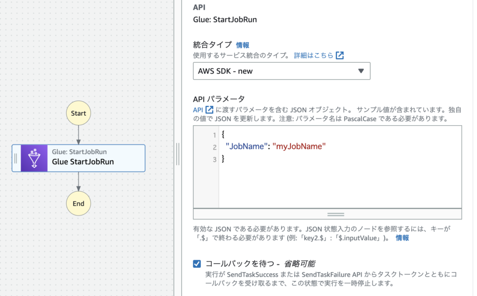 [Step Functions + Glue] Glueジョブ終了時の出力を次のステートに流す。エラーハンドリングもできるよ！ | DevelopersIO