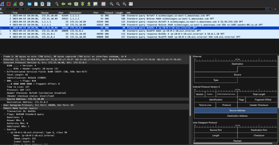 [Amazon Linux 2023版] DHCP option setsで設定したDNSサーバー以外のDNSサーバーを指定する方法 | DevelopersIO