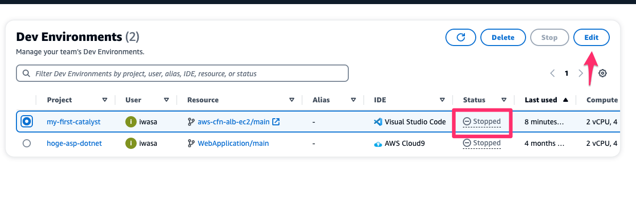 アップデート Amazon Codecatalyst で Dev Environments ダッシュボードが使えるようになり、スペース管理