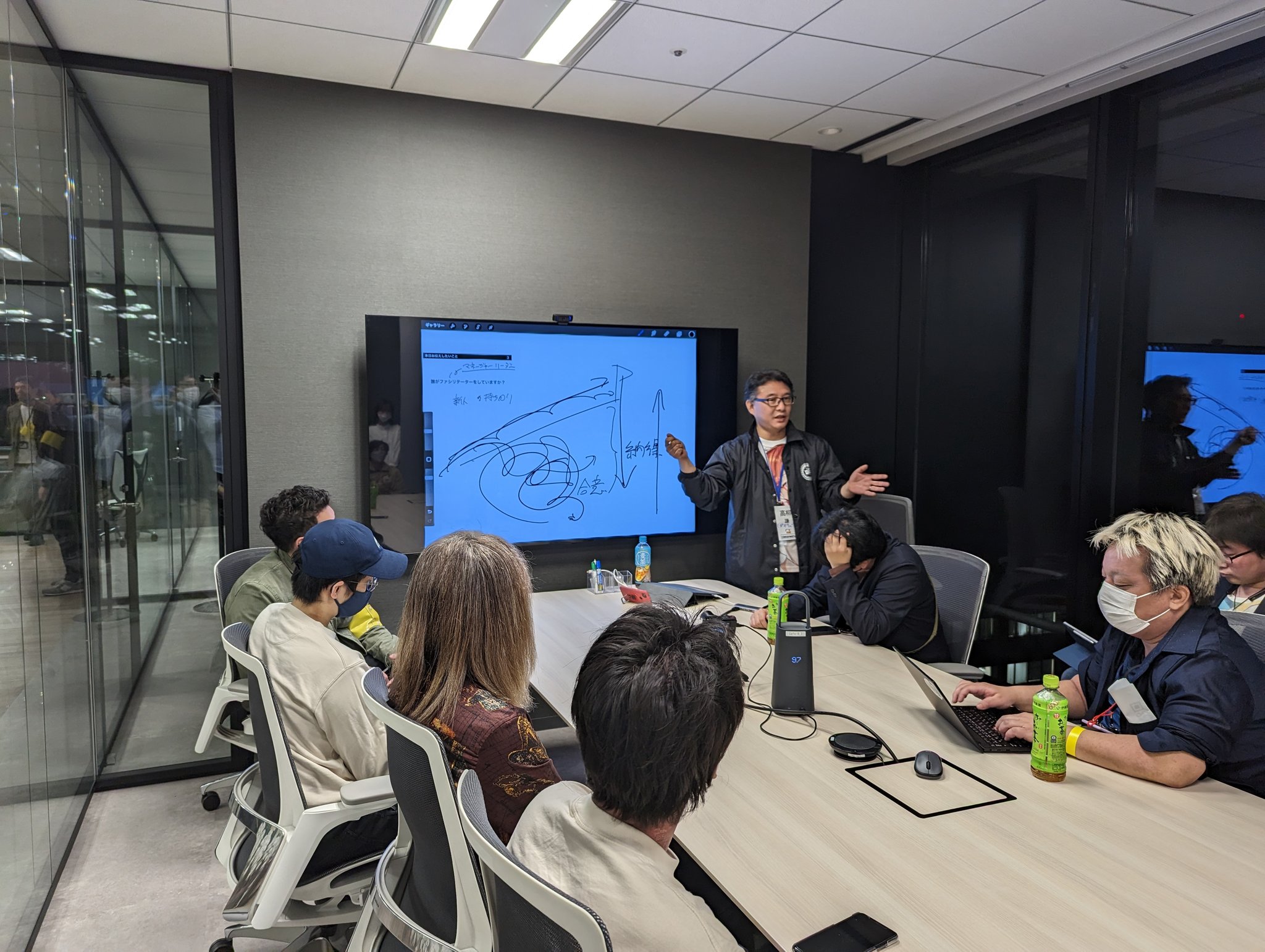 [レポート] 会議にファシリテーションを導入する試み #devio_day1 #sub3 | DevelopersIO