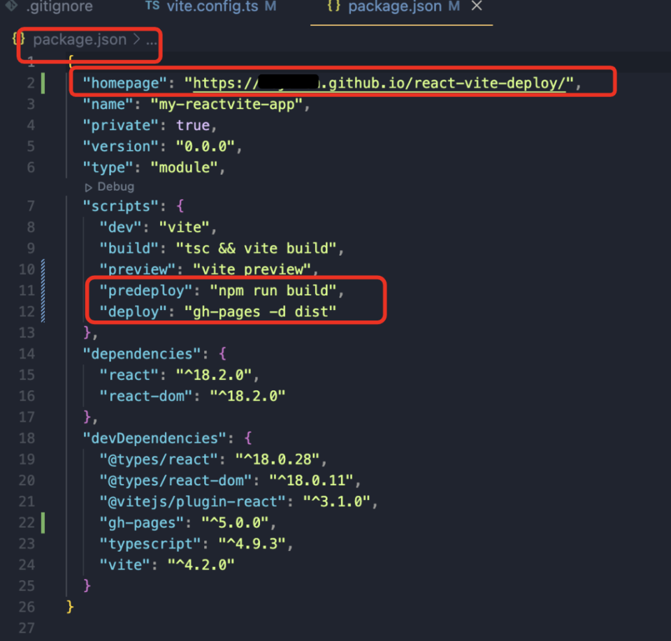 Deploying REACT+VITE website in Github Pages | DevelopersIO