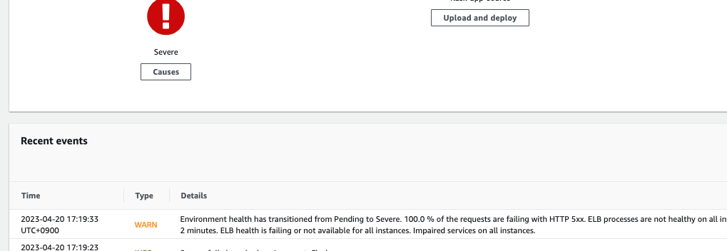 I solved 502 bad gateway error in nodejs application deployment on elastic beanstalk | DevelopersIO