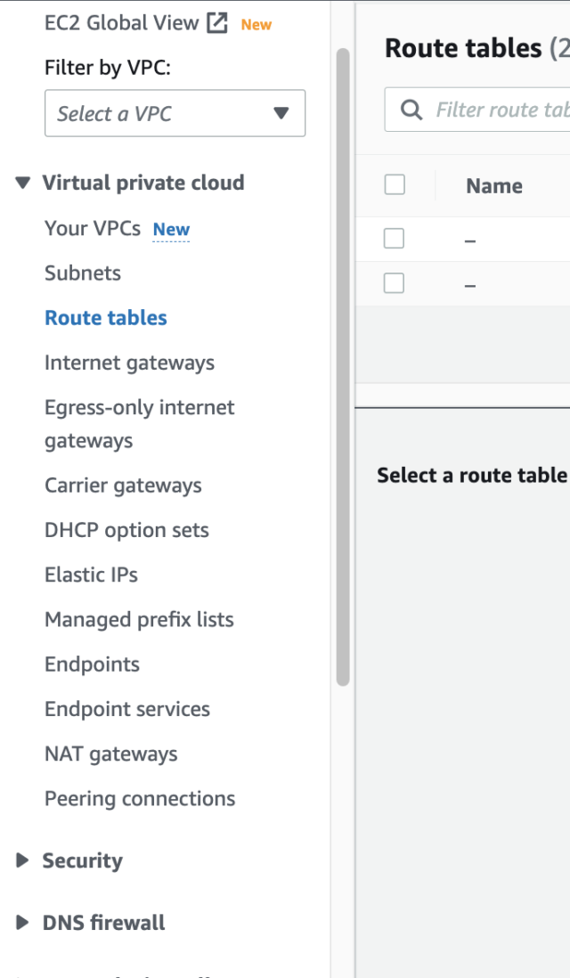 Secure Your VPC with Private and Public Workloads Using Network Firewalls | DevelopersIO