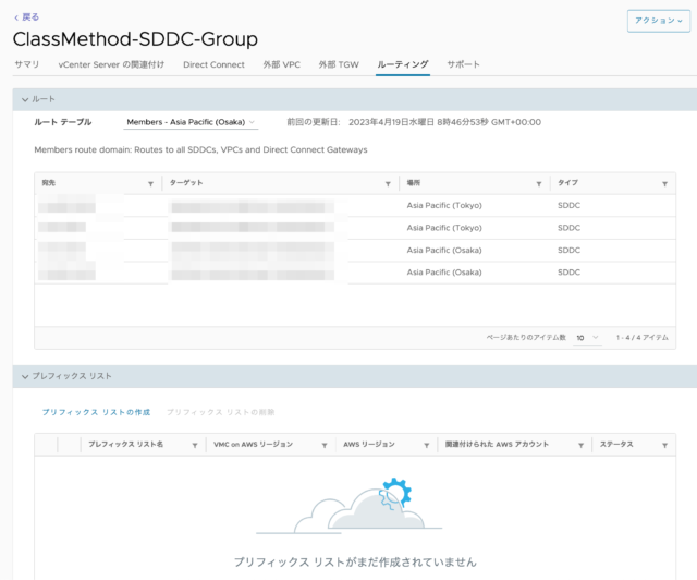 VMware Cloud on AWSの初期設定をやってみた 〜SDDCグループ編〜 | DevelopersIO