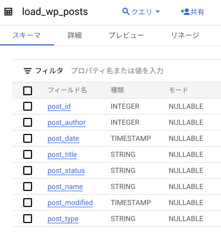 Google Compute Engineインスタンス環境下でbqコマンドを使ってBigQueryにデータを投入する | DevelopersIO