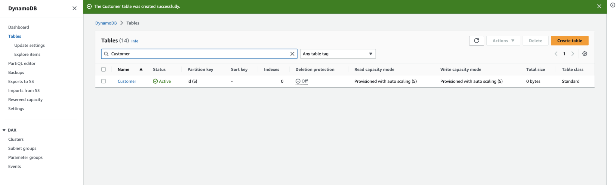 How To Put/Get Items From DynamoDB Table Using AWS Lambda (Boto3 ... How To Put/Get Items From DynamoDB Table Using AWS Lambda (Boto3 ...