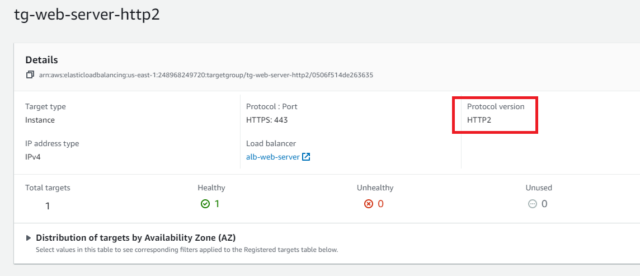 CloudFront+ALBの構成で464エラーが返ってくる場合の対処法 | DevelopersIO