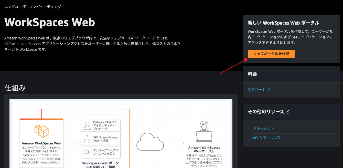 Amazon WorkSpaces WebでOktaをIdPとして設定して利用してみる | DevelopersIO