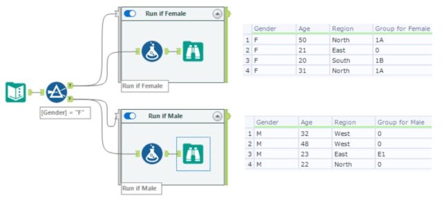 Control Container Tool: Conditional execution within an Alteryx workflow | DevelopersIO
