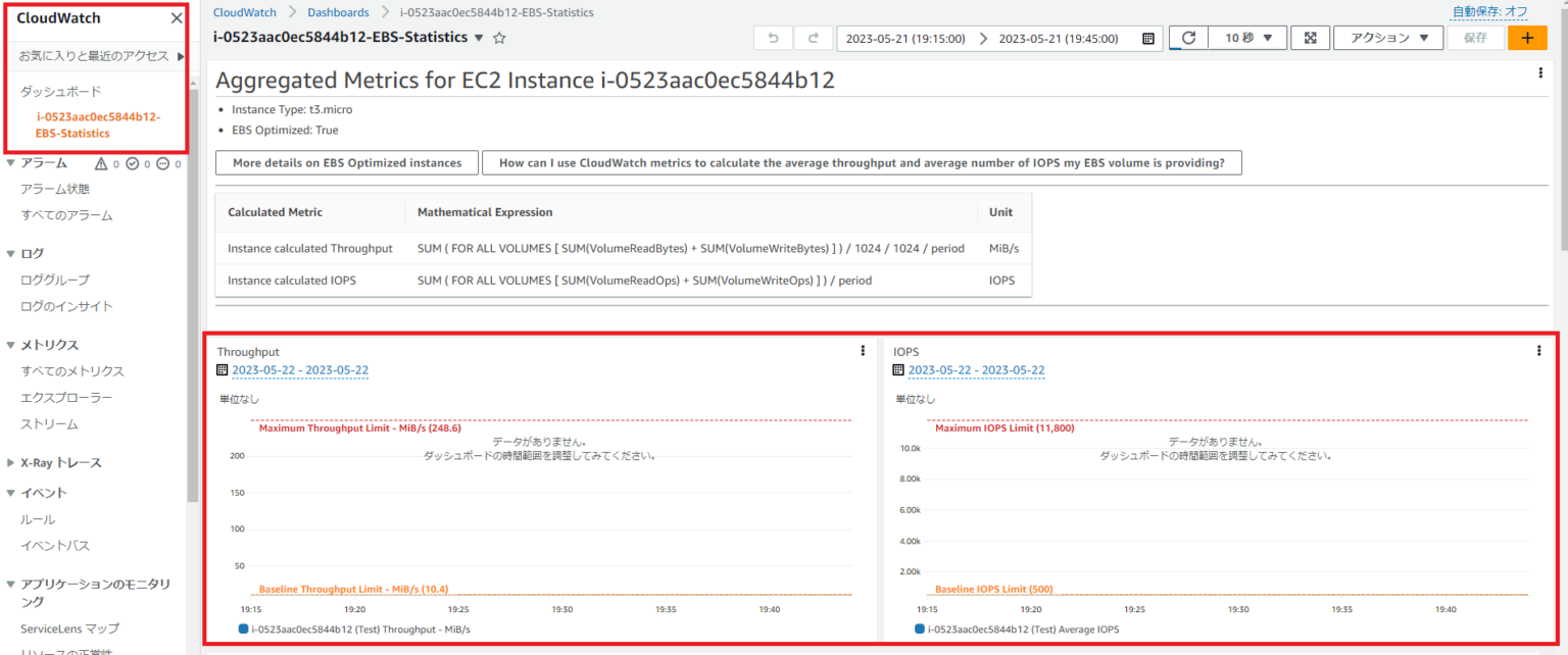 EBS のスループットパフォーマンスなどに関する調査方法を教えてください | DevelopersIO