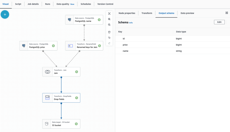 Glue StudioでAurora Serverless v1からデータを取得して結合するGlue Jobを作ってみた | DevelopersIO