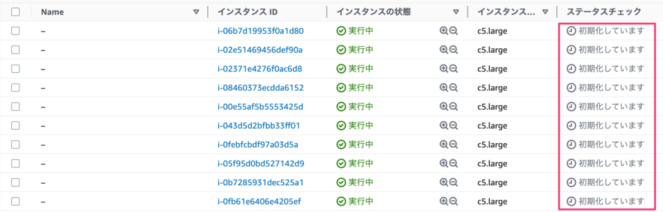 Aws Batch で Openmpi を使った並列ジョブの実行をやってみた Developersio